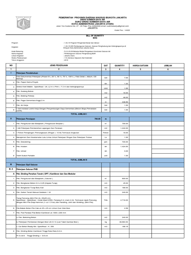 BOQ Pembangunan Saluran, Saluran Penghubung Dan Kelengkapannya Di Wilayah Kota Administrasi ...