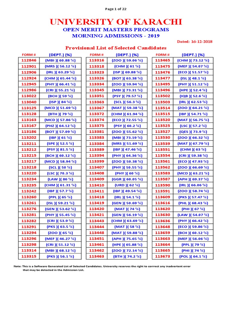 Masters Merit 2019 List | PDF | Business | Computing And Information ...