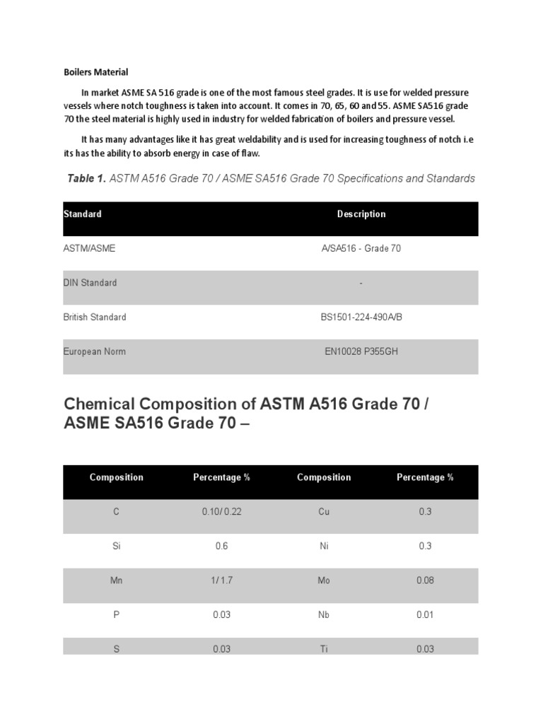 Chemical Composition of ASTM A516 Grade 70 / ASME SA516 Grade 70 | Download Free PDF | Stress ...