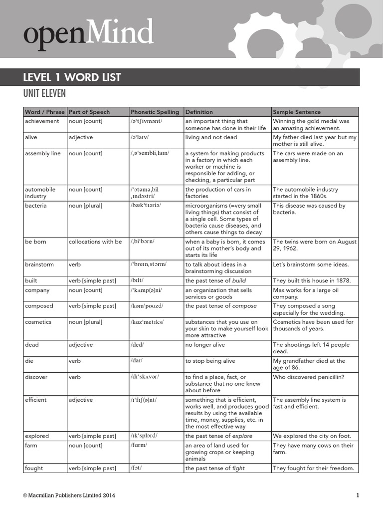 Level 1 WORD lIST: Unit Eleven | PDF | Verb | Noun