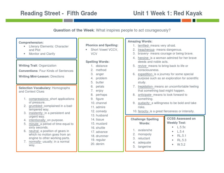 Reading Street - Fifth Grade Unit 1 Week 1: Red Kayak | PDF | Linguistics