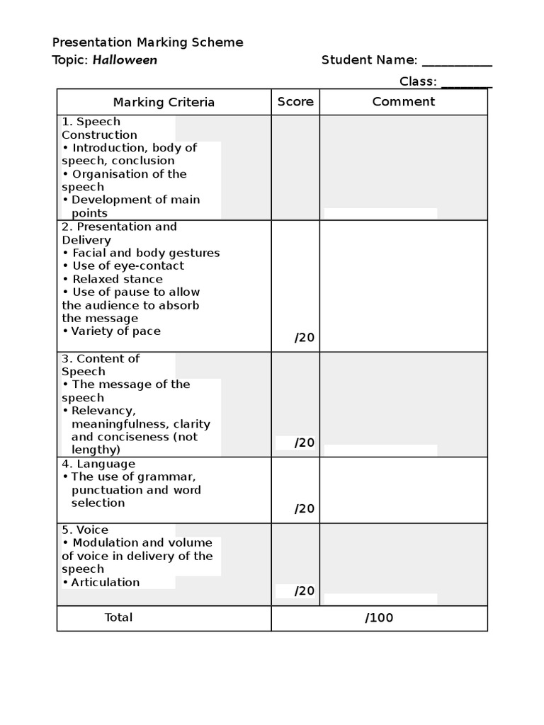ESL Presentation Marking Scheme | PDF
