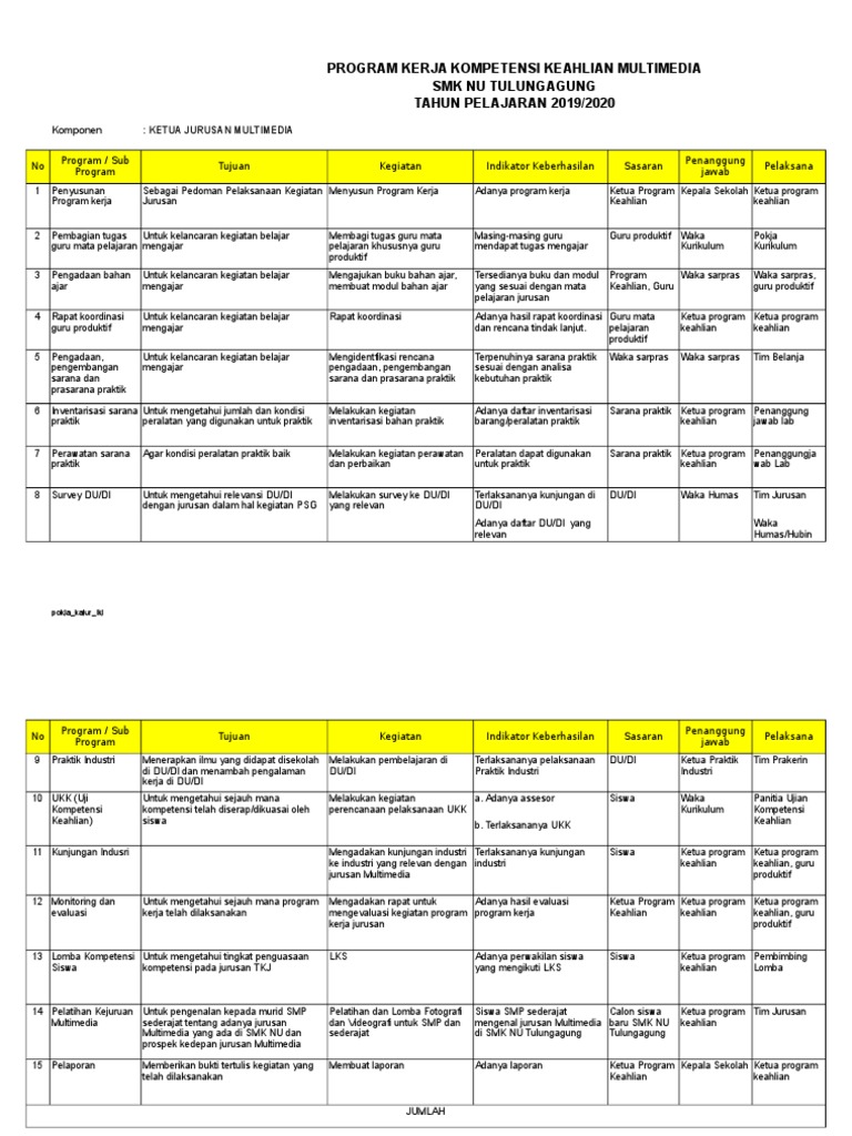 Proker Multimedia 1920a | PDF