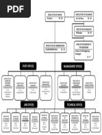 LGU Departments: Duties and Functions | PDF | Local Government | Real ...