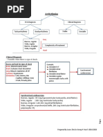Managemen Disritmia: Dr. Rofika Hanifa, SPPD | PDF | Cardiopulmonary ...
