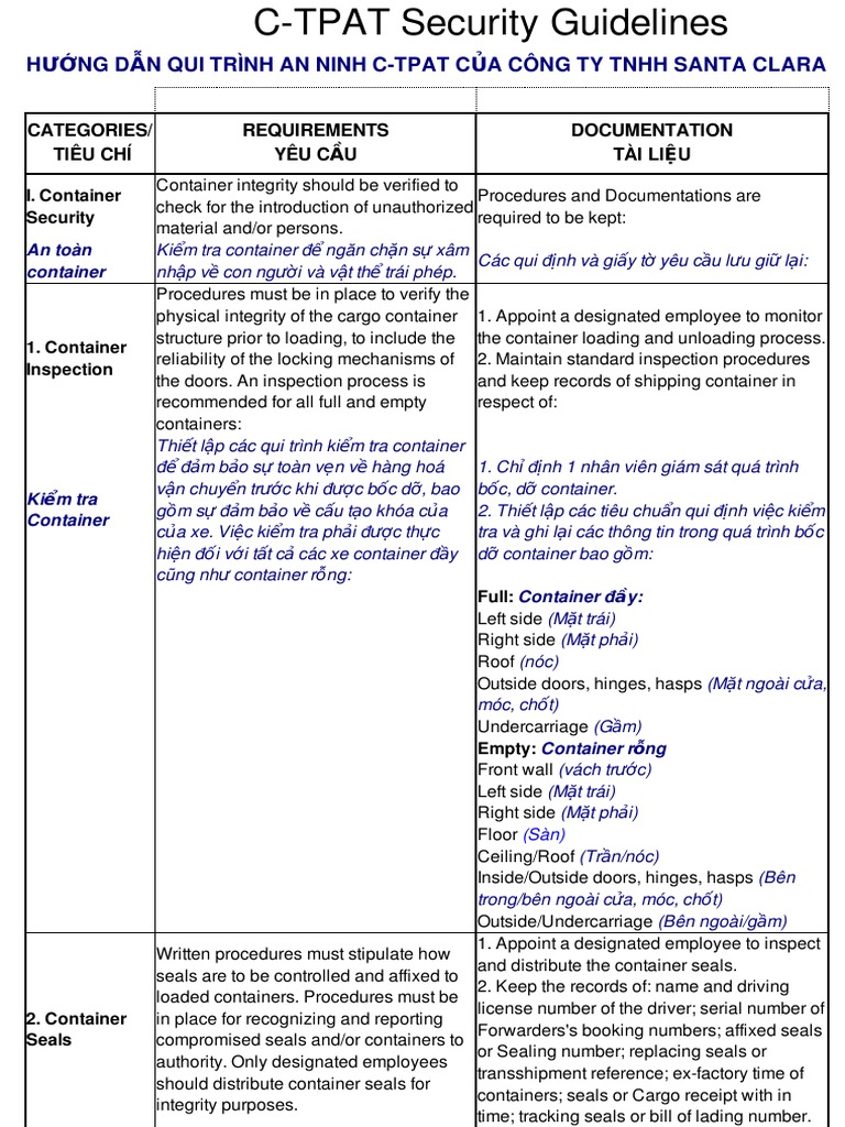 Huong Dan Quy Trinh C TPAT | PDF