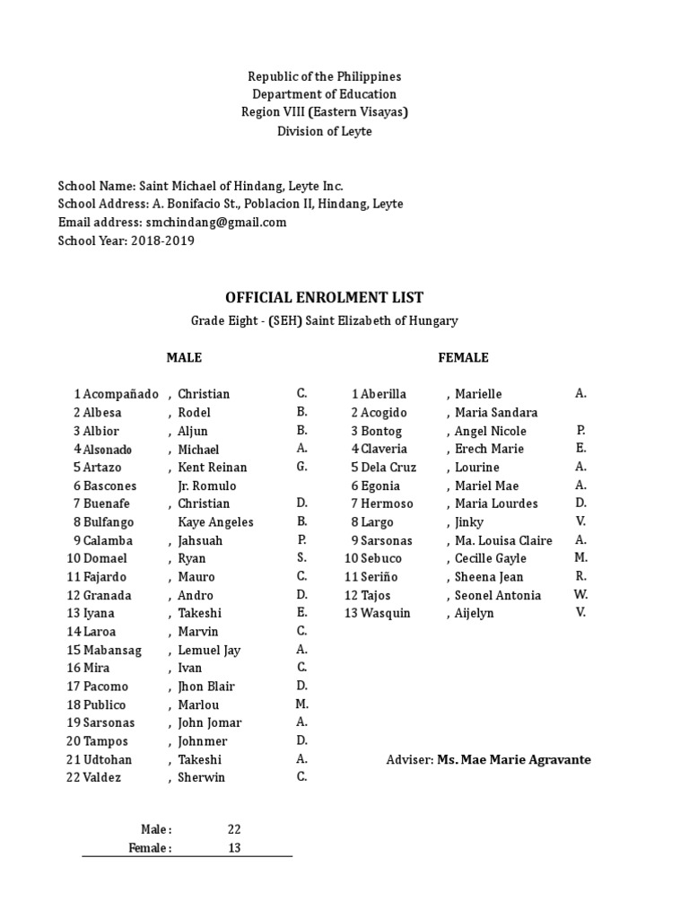 Official Enrolment List: Male Female | PDF