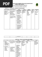 PBQ Scoring Key for Personality Assessment | PDF | Mental And ...