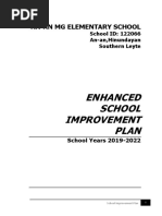 List of Acronyms: Deped - Sip - Aip - Pdaet - Almes - Bagtip - Help ...