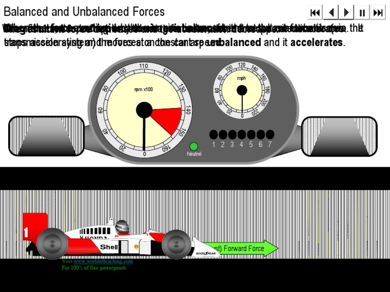 Drag Forces, Due To Friction and Air Resistance, Act in The Opposite ...