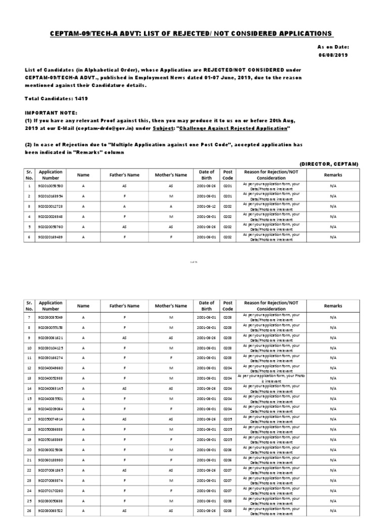 Final Rejection List DRDO CEPTAM Technicia A Posts PDF | PDF | Information Retrieval ...