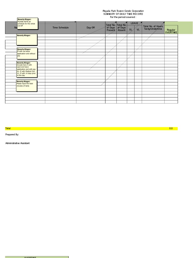 DTR Summarytemplate-2 | PDF | Civil Law (Legal System) | Government ...