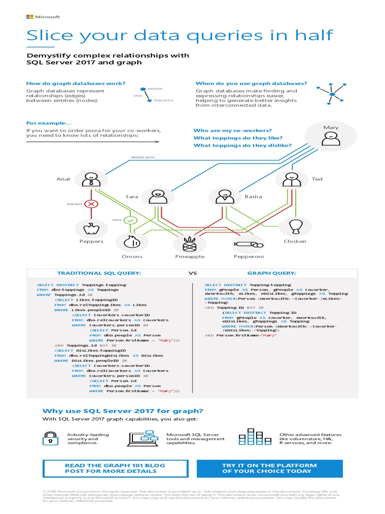 Slice Your Data Queries in Half | PDF | Microsoft Sql Server | Information Science