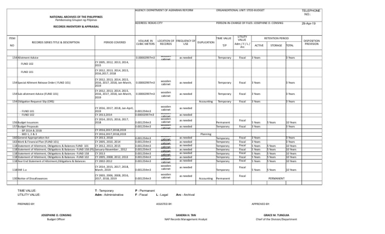Pambansang Sinupan NG Pilipinas: National Archives of The Philippines Records Inventory ...