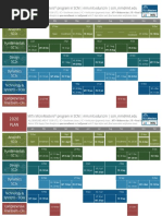 MIT Final Exam Schedule Overview | PDF