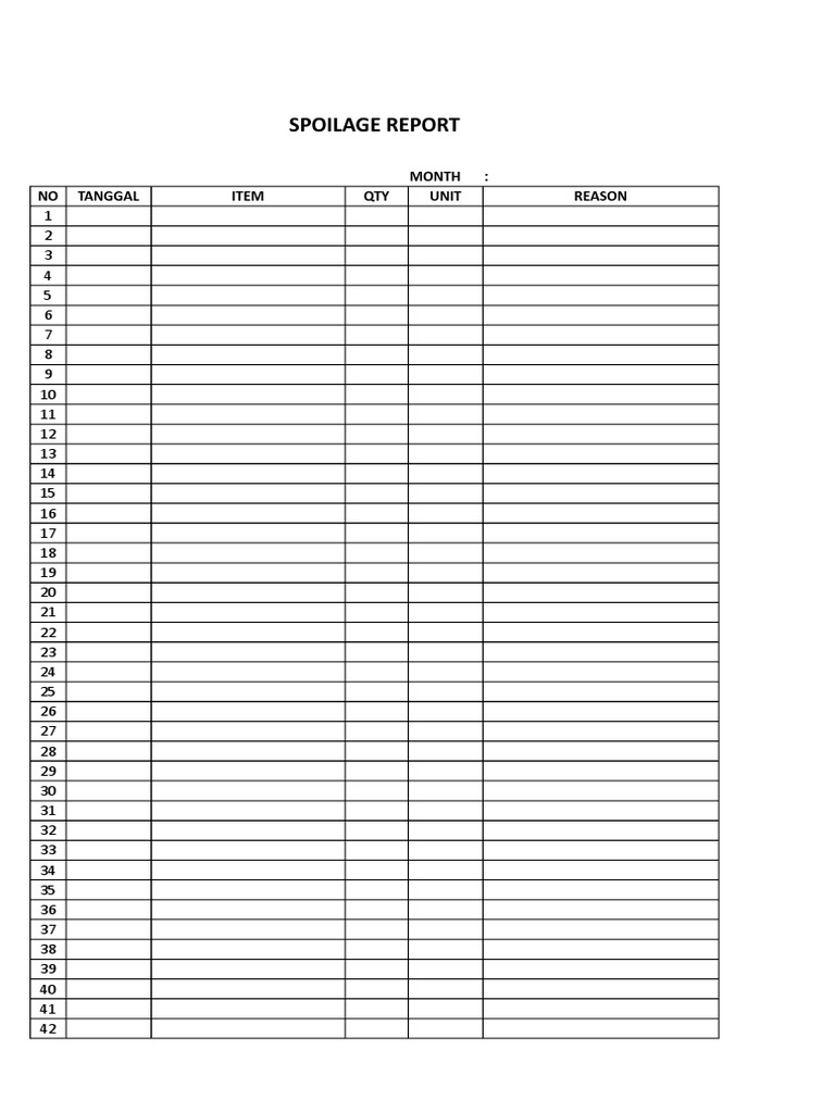 Monthly Spoilage Report Template | PDF