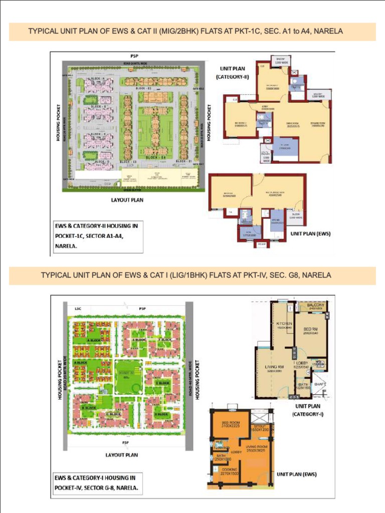 Typical Unit Plan of Ews & Cat Ii (Mig/2Bhk) Flats at Pkt-1C, Sec. A1 ...