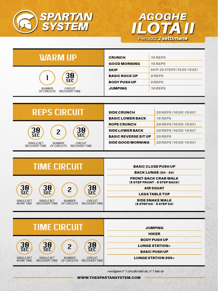 Spartan System Agoghe Ilota II2 | PDF | Sports