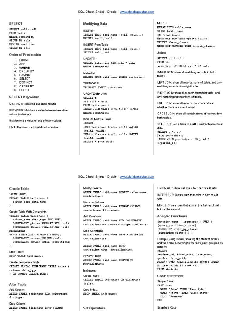 Select Modifying Data: SQL Cheat Sheet - Oracle | PDF | Table (Database ...