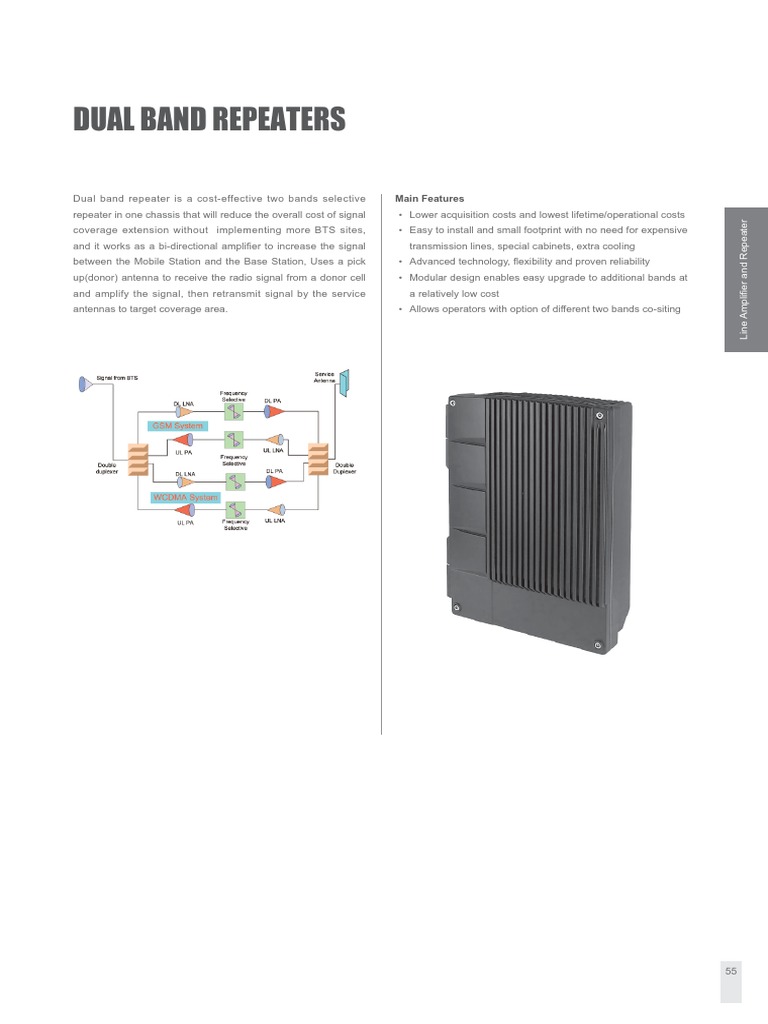Dual Band Repeater | PDF | Amplifier | Power Supply
