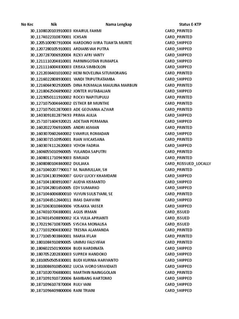 Cetak E-Ktp Bulan Juni | PDF