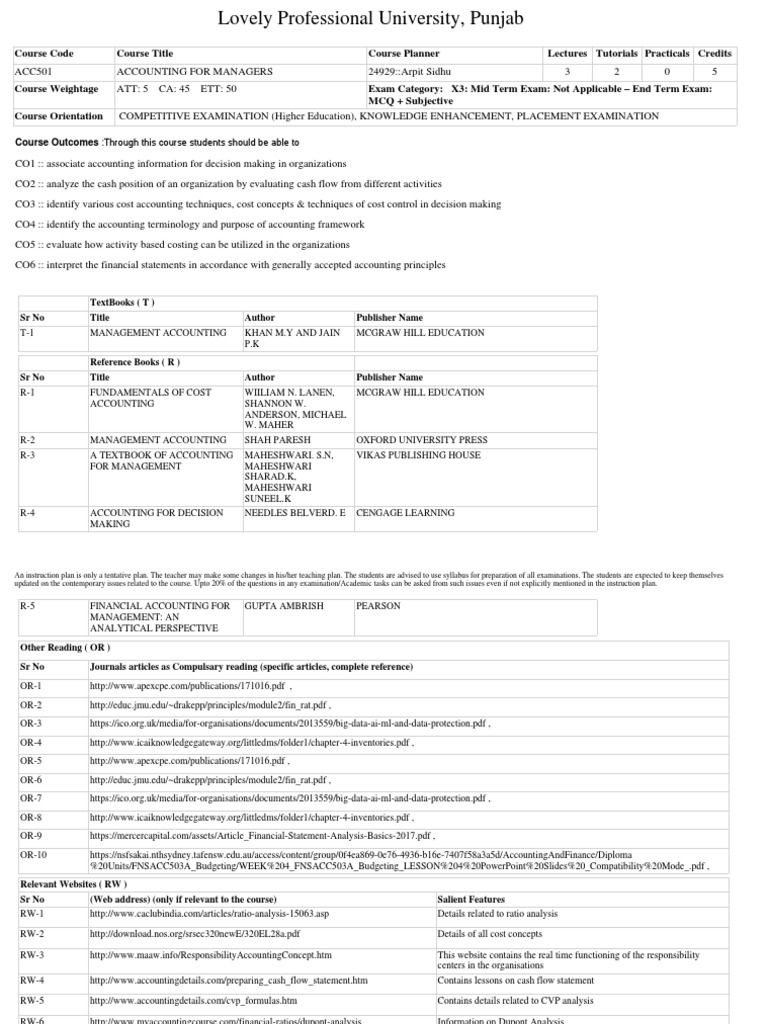 Course Code Example College