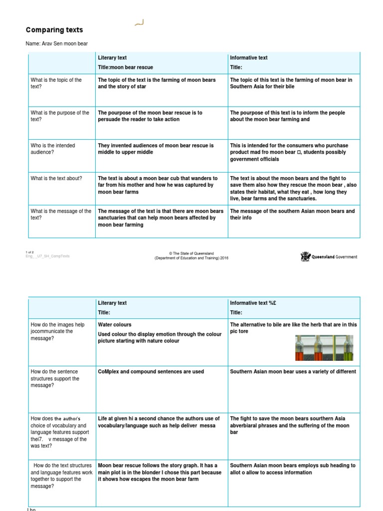 Comparing Texts: Name: Arav Sen Moon Bear | PDF | Bears | Communication