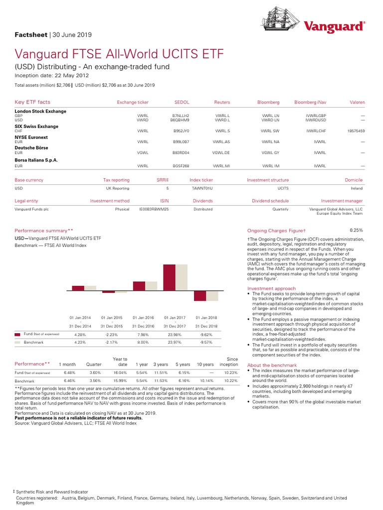 Vanguard FTSE All-World UCITS ETF: (USD) Distributing - An Exchange ...