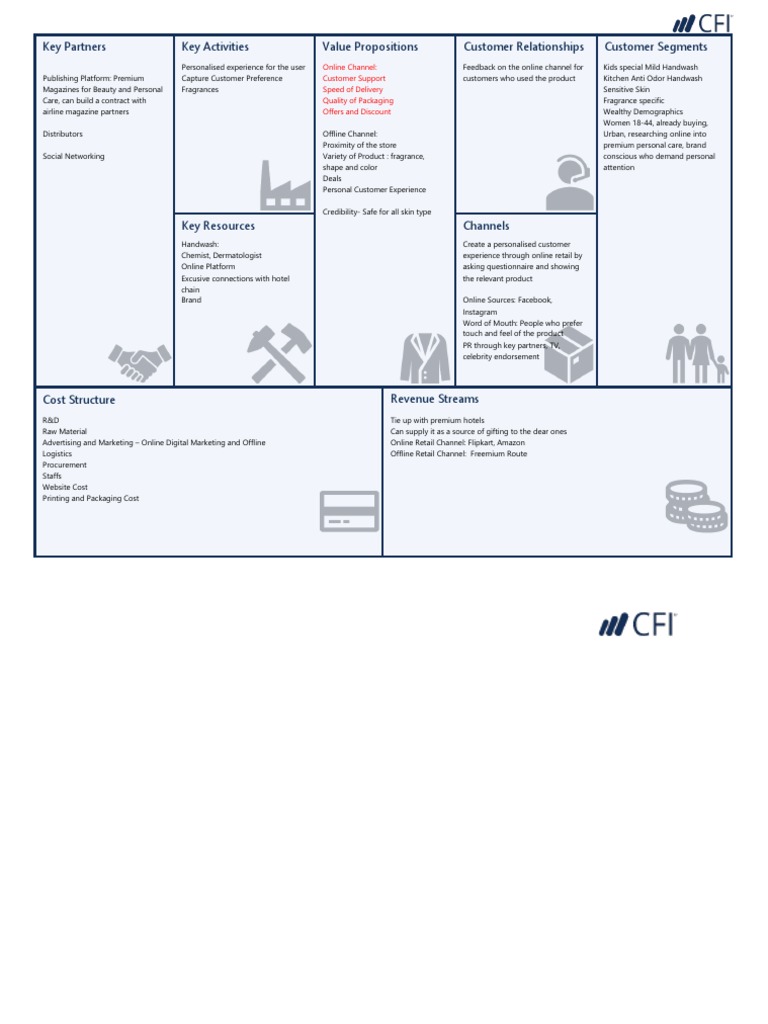 Key Partners Key Activities Value Propositions Customer Relationships ...