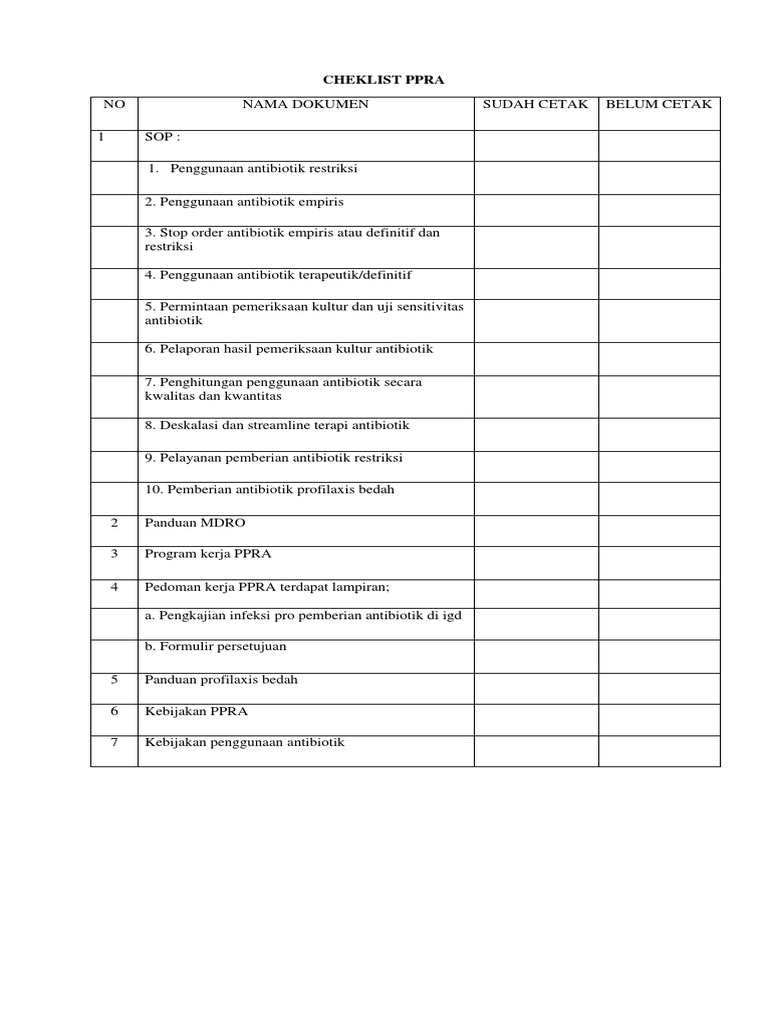 Checklist Ppra | PDF