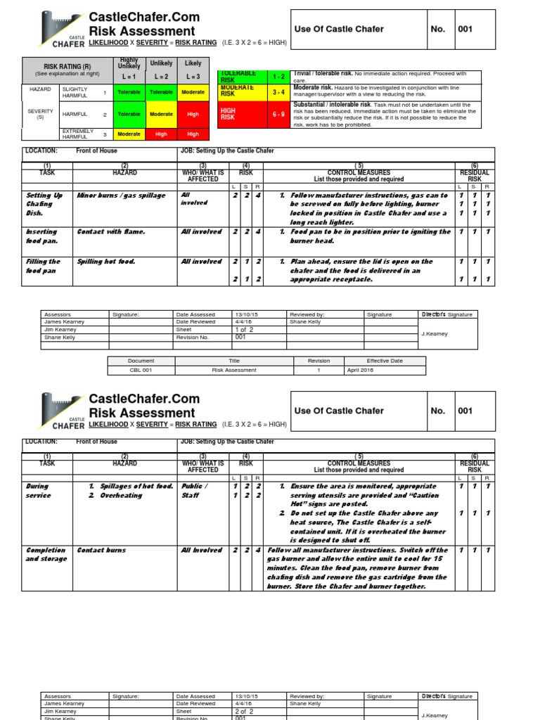 Risk Assesment Operation PDF | PDF | Risk Assessment | Risk