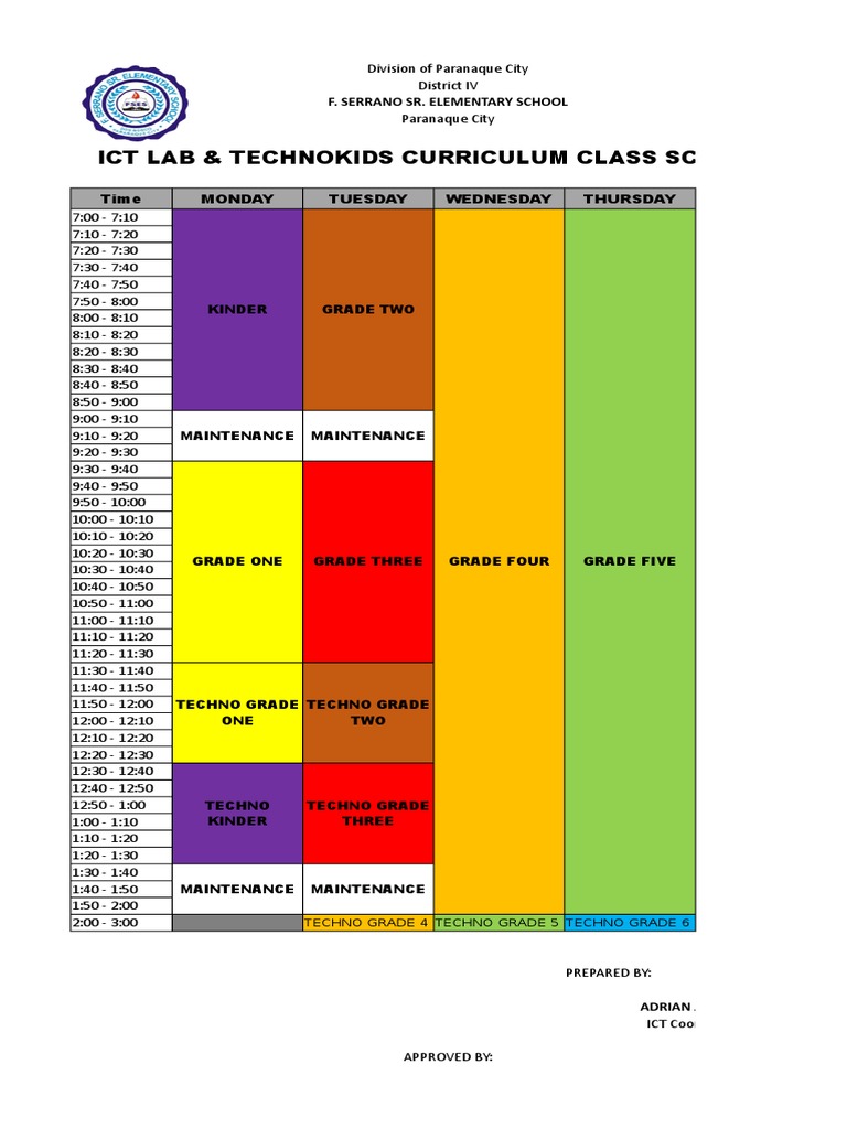 Ict Lab & Technokids Curriculum Class Schedule: F. Serrano Sr. Elementary School | PDF ...