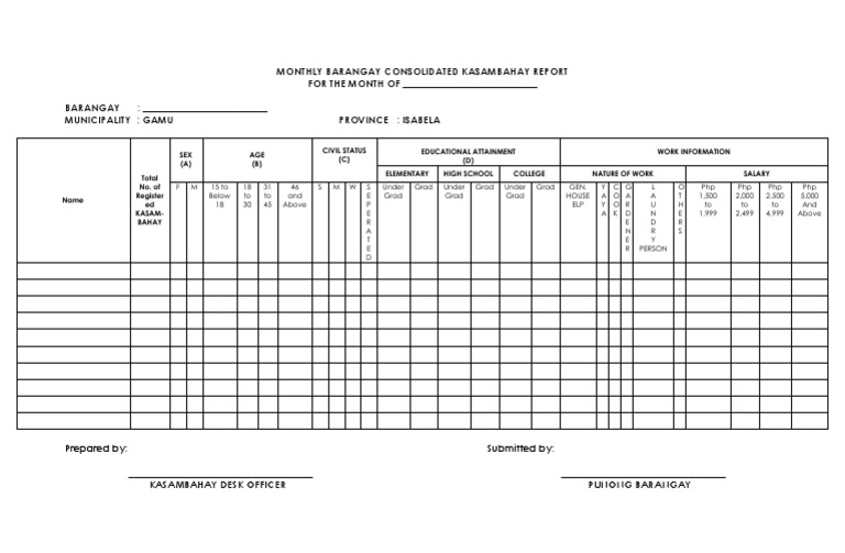 Kasambahay Form | PDF