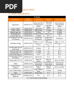 ASTM D1500 Color Scale | PDF