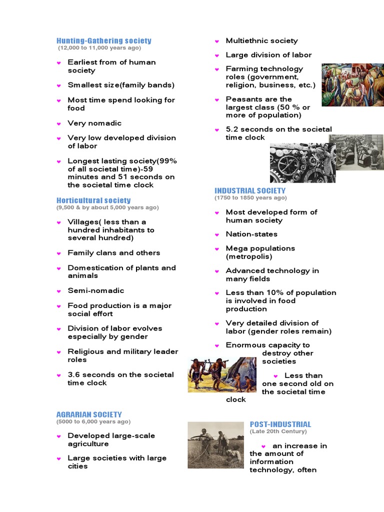 Evolution of Human Societies from Hunting-Gathering to Post-Industrial ...