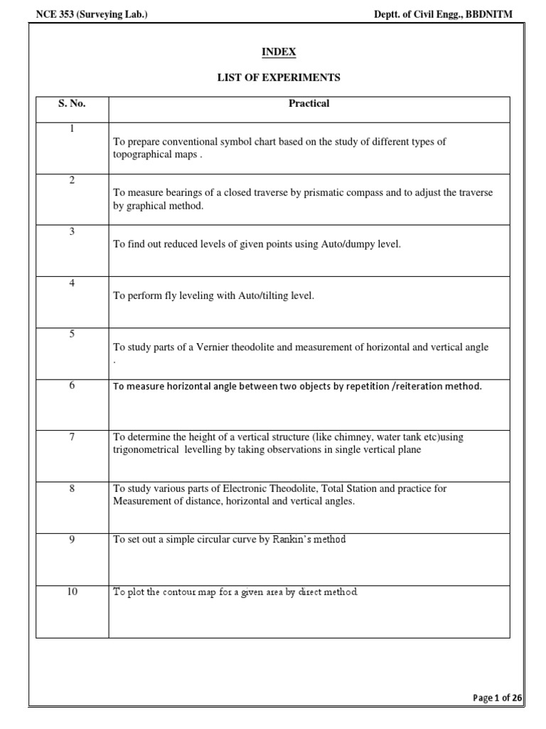Index List of Experiments S. No. Practical | PDF | Surveying | Geodesy