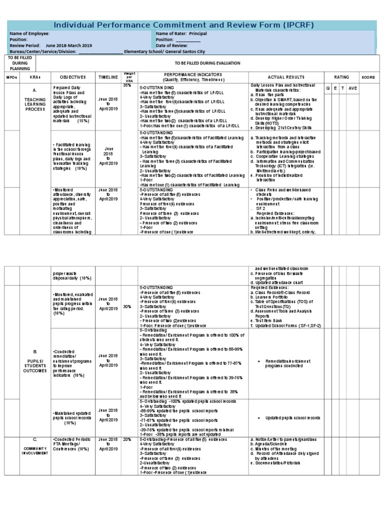 Individual Performance Commitment and Review Form (IPCRF) : To Be ...