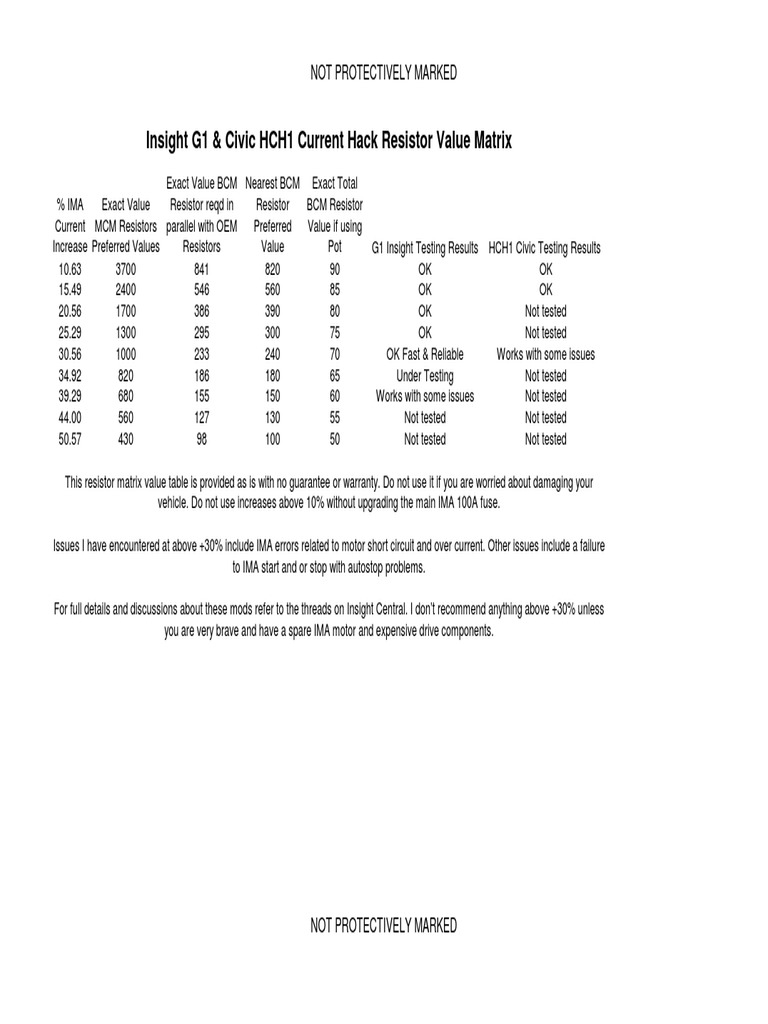 MCM Current Increase Resistor Matrix-1 | PDF