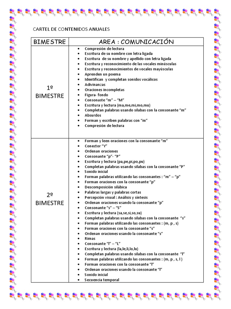 Cartel De Vocales Y Consonantes
