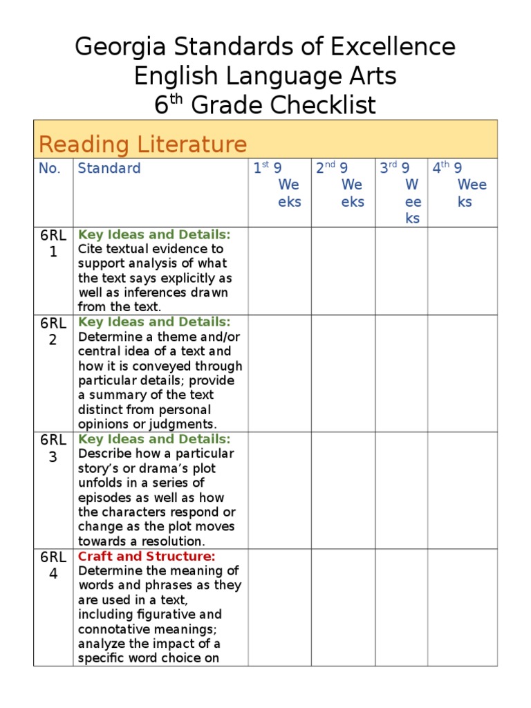 Georgia Standards of Excellence English Language Arts 6 Grade Checklist ...