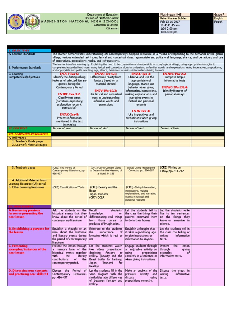 DLL | PDF | Essays | Conversation