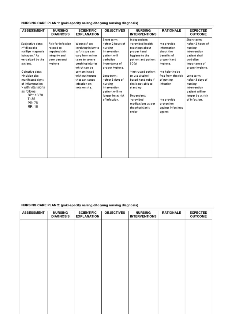 NCP Fdar | PDF | Infection | Hygiene