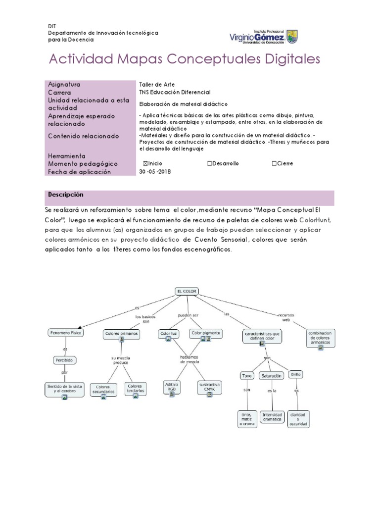 El Color, Mapa Conceptual | PDF