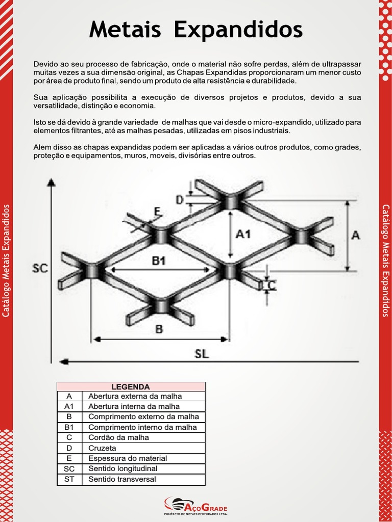 Chapa Expandida | PDF