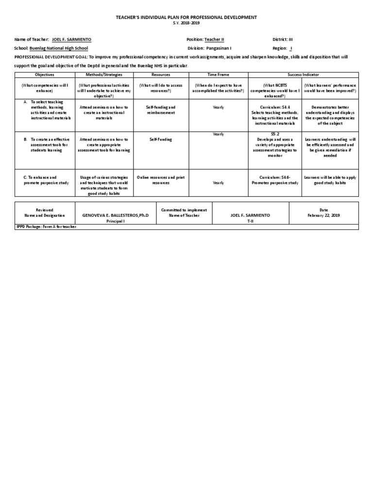 Teacher'S Individual Plan For Professional Development | PDF | Teaching ...