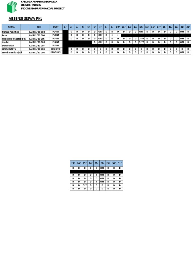 Absen PKL | PDF | Technology & Engineering