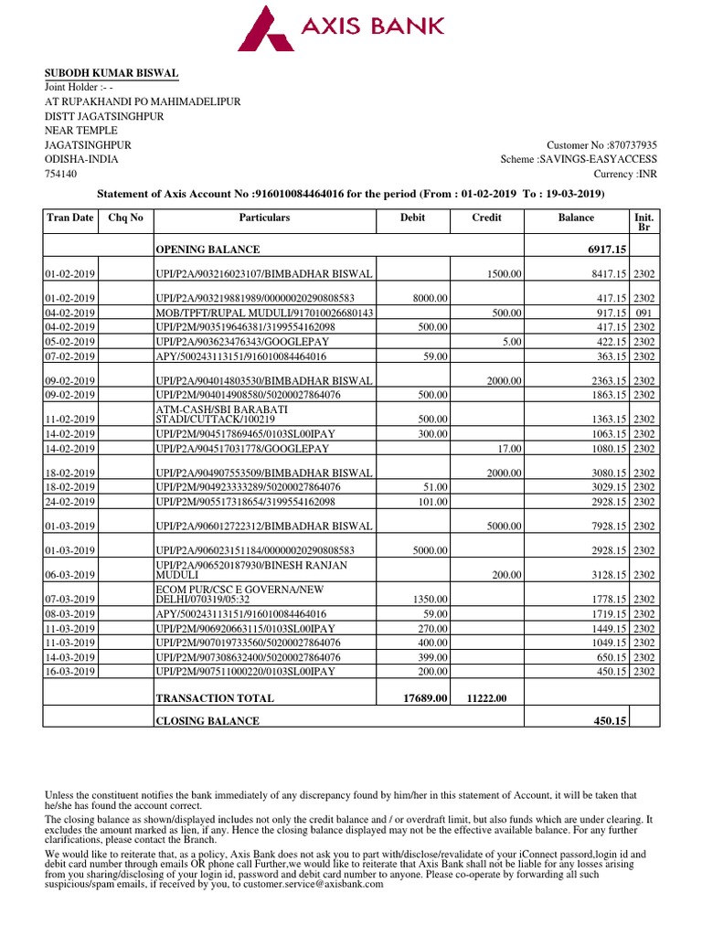Statement of Axis Account No:916010084464016 For The Period (From: 01 ...