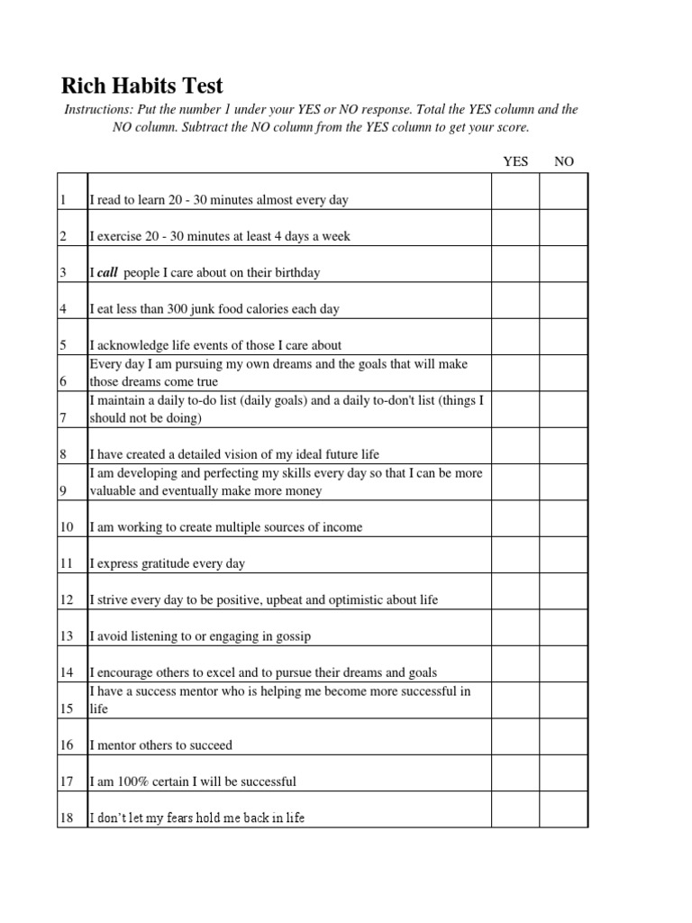 Rich Habits Test | PDF | Behavioural Sciences | Psychological Concepts