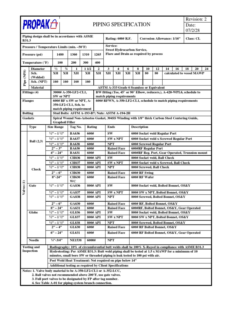 Piping Specification Summary | PDF | Pipe (Fluid Conveyance) | Hydraulics