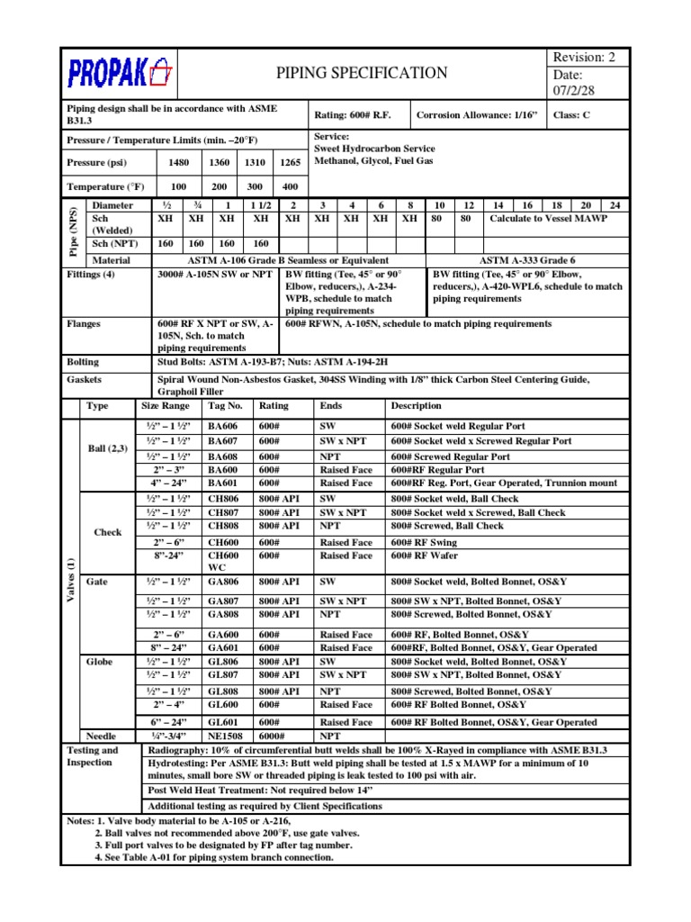 Piping Spec C Class | Download Free PDF | Pipe (Fluid Conveyance ...